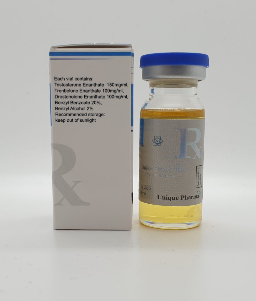 Unique Pharma Archieven - Apotheker medicatie